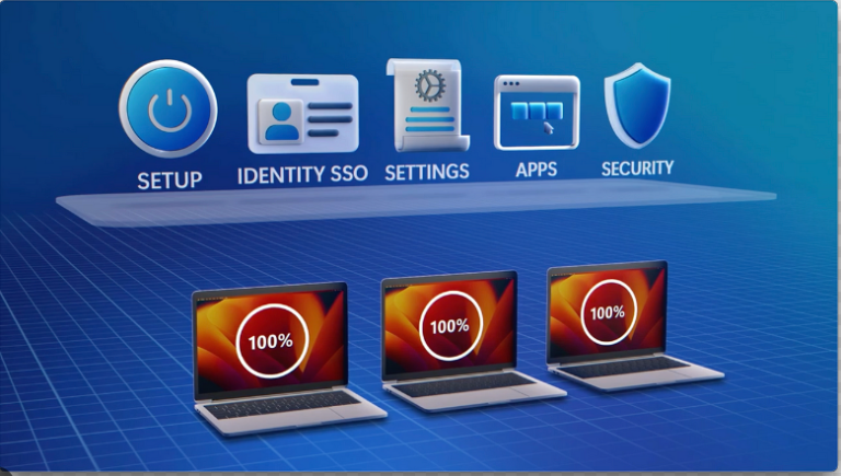 MAC - Manage with Intune - Hashmat IT Solutions